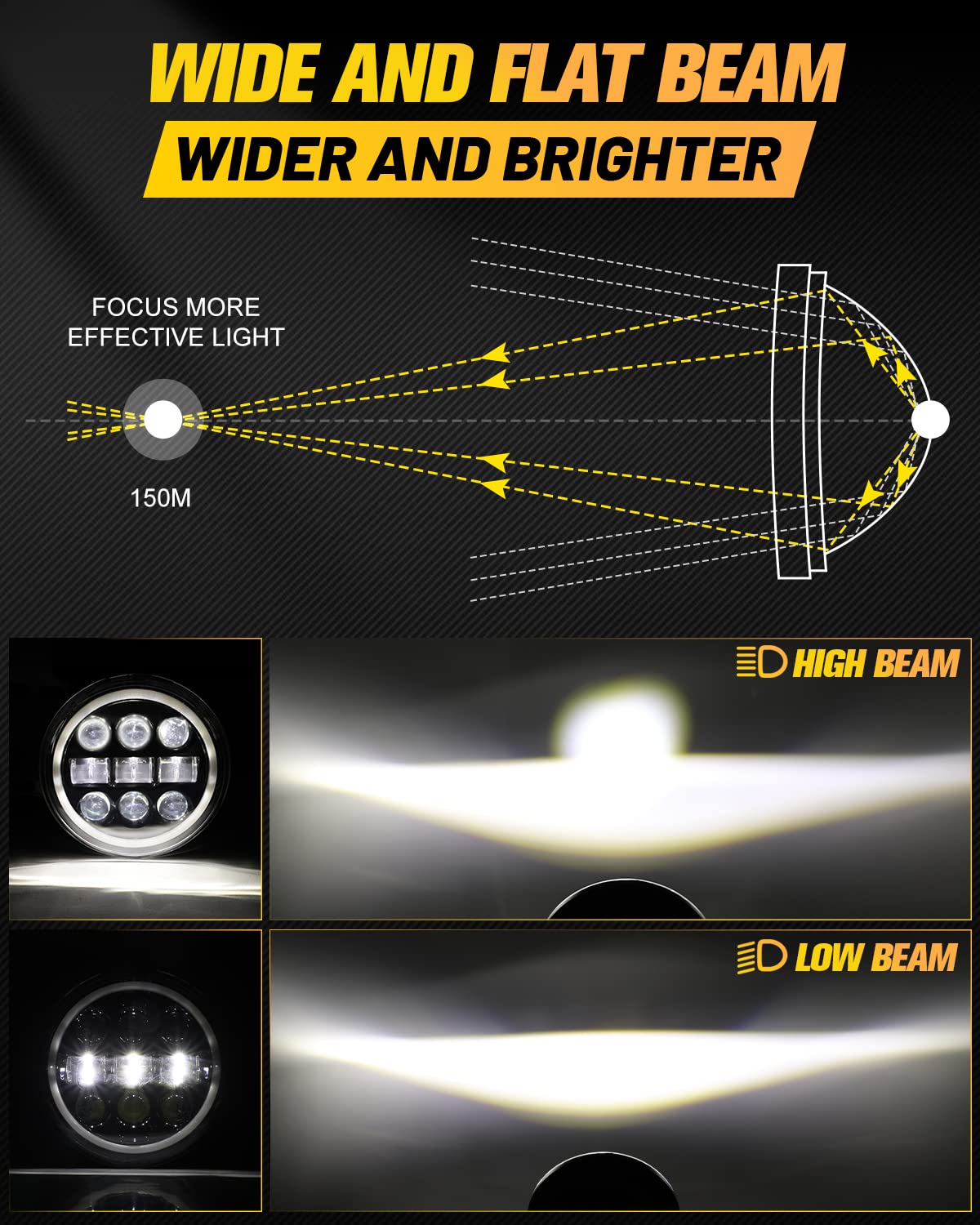 5.75" Motorcycle LED Headlights with Projector Hi/Lo Beam+ Amber/White DRL, Halo Ring, 5 3/4 Inch LED Sealed Beam Round Lights DOT Approved(2PCS)