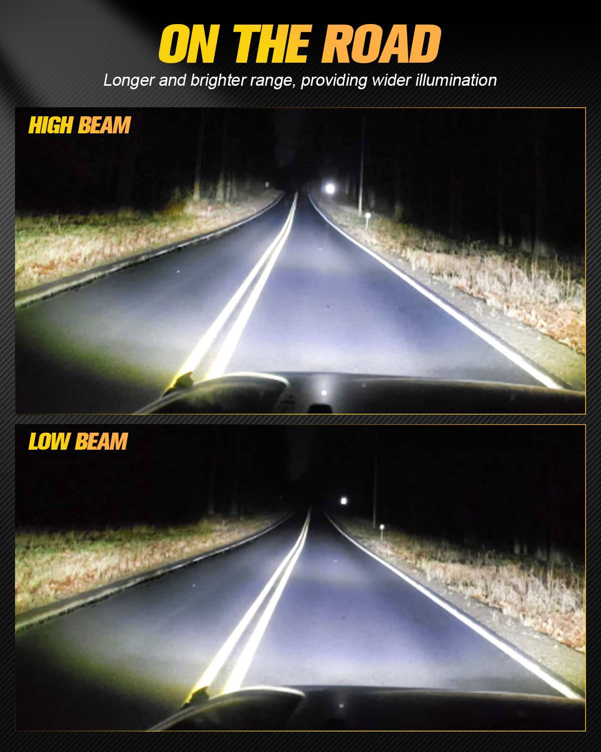 5.75" Motorcycle LED Headlights with Projector Hi/Lo Beam+ Amber/White DRL, Halo Ring, 5 3/4 Inch LED Sealed Beam Round Lights DOT Approved(2PCS)