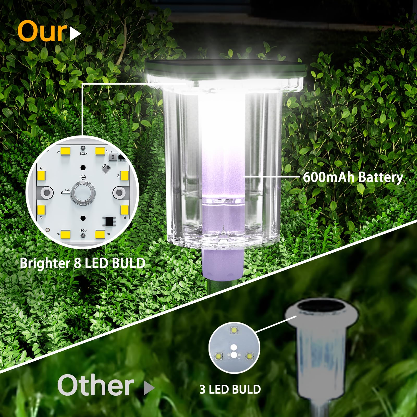 ALFIOT Solar Garden Lights, Pathway Lights Outdoor Waterproof and Ultra-Bright LED Landscape Lighting, Solar-Powered Illumination Decorative Firefly Lights(6 Pack)… (PW-L-002-A)