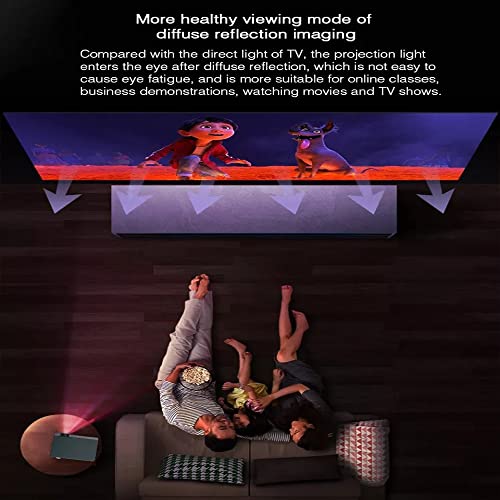 Boss S28A | 3840 x 2160p UHD Projector for Home/Office | Multimedia Projector with 7200 lumens | Projector for Home Cinema Electronic Focus Compatible with TV Stick, Set-Top Box, HDMI, USB, Laptop