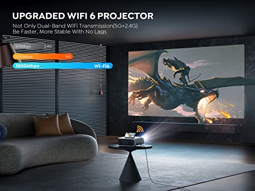 Projector with WiFi and Bluetooth, 4K Support Native 1080P Outdoor Projector YABER V8 15000 Lumens 450 ANSI 300" Display, 4P 4D Keystone&Zoom Portable Movie Projector for HDMI VGA USB iOS Android