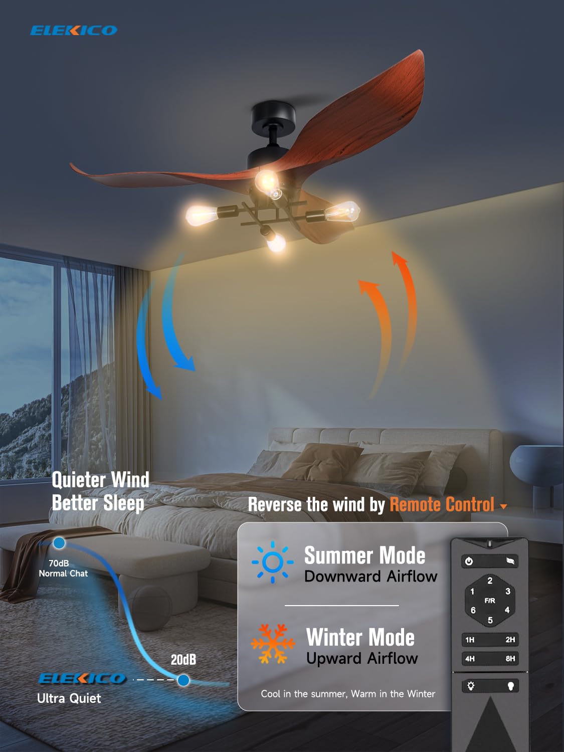52'' Ceiling Fans with Lights, Upgrade Ceiling Fans with Lights and Remote E27*4 Led Bulbs, 3 Blade Add Wood Modern 52 Inch Bedroom Ceiling Fan with Light for Living Room Bedroom Kitchen Patio