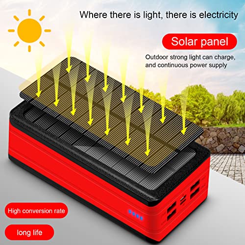 Aoutecen Solar Power Source, 2 Charging Modes High Integrated Circuit Module Solar Charger 50000mAh for Mountaineering