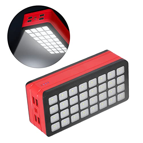 Aoutecen Solar Power Source, 2 Charging Modes High Integrated Circuit Module Solar Charger 50000mAh for Mountaineering