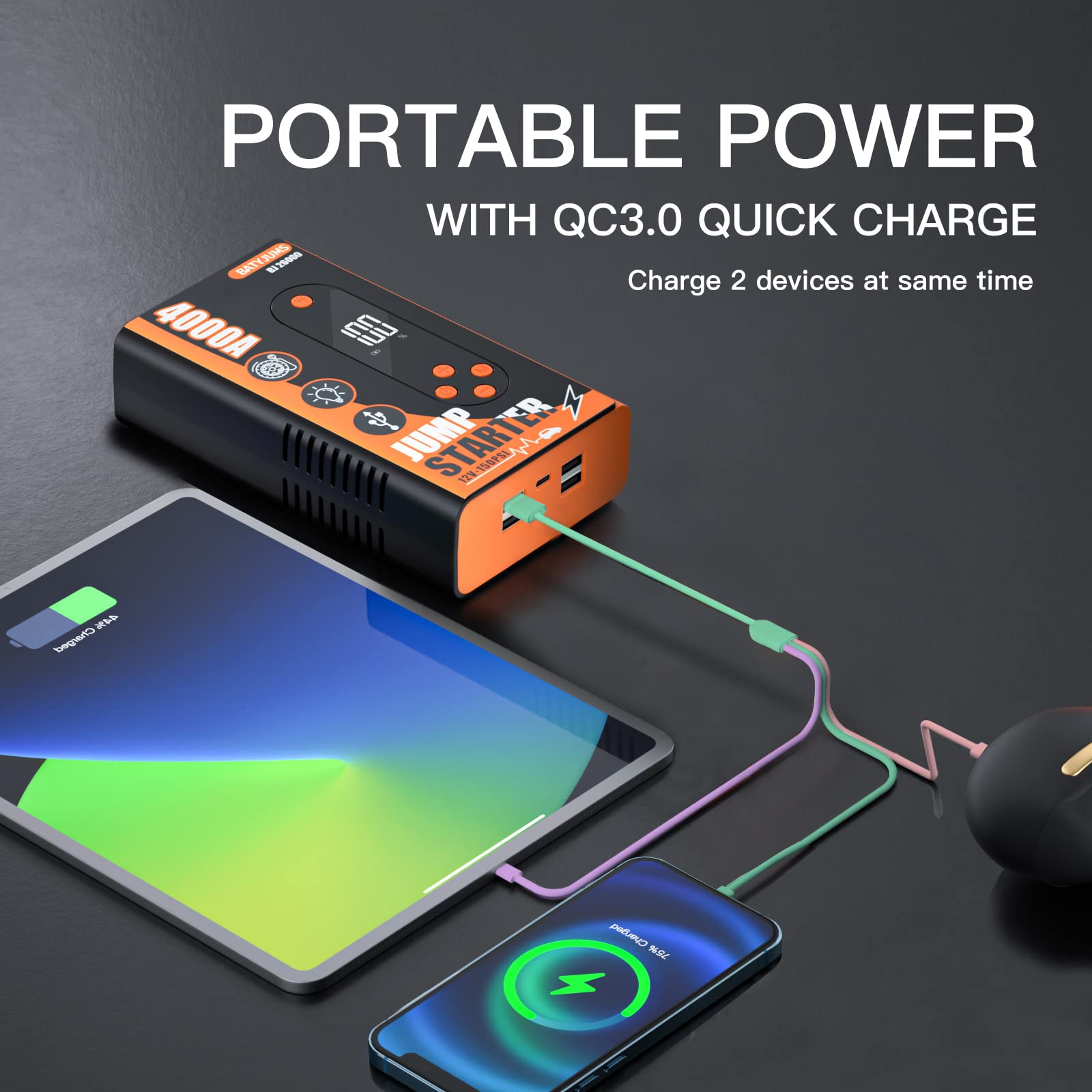 BATYJUMS Battery Jump Starter with - Air Compressor Portable Car Jump Box,๐ฐ๐ฌ๐ฌ๐ฌ๐ ๐ญ๐ฎ๐ฉ Emergency Booster Pack, Gasoline ๐ญ๐ฌ๐ Diesel๐ญ๐ฌ๐, ๐ญ๐ฑ๐ฌ๐ฃ๐ฆ๐ for Auto Motorcycle