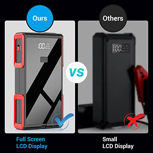 Veama Jump Starter, 4500A Peak Car Jump Starter Battery Pack for Up to 9L Gas or 7L Diesel Engines,Safe 12V Portable Battery Starter Power Pack with Full Screen & LED Light