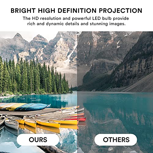 HD Portable LCD Home Theater Projector (Supports up to 1080p) with Rechargeable Battery Core Innovations CJR720BLHD