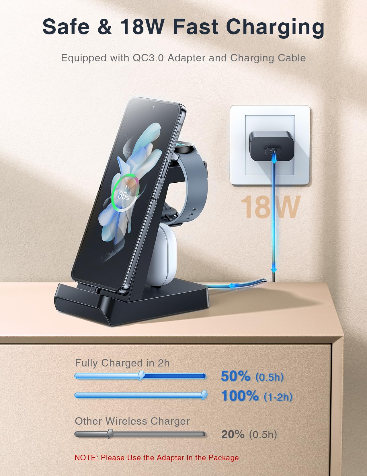 Charging Station for Samsung and Android Devices 3-in-1 Charging Stand for Galaxy S23 S22 S21 Z Flod Flid Wireless Charger for Galaxy Watch