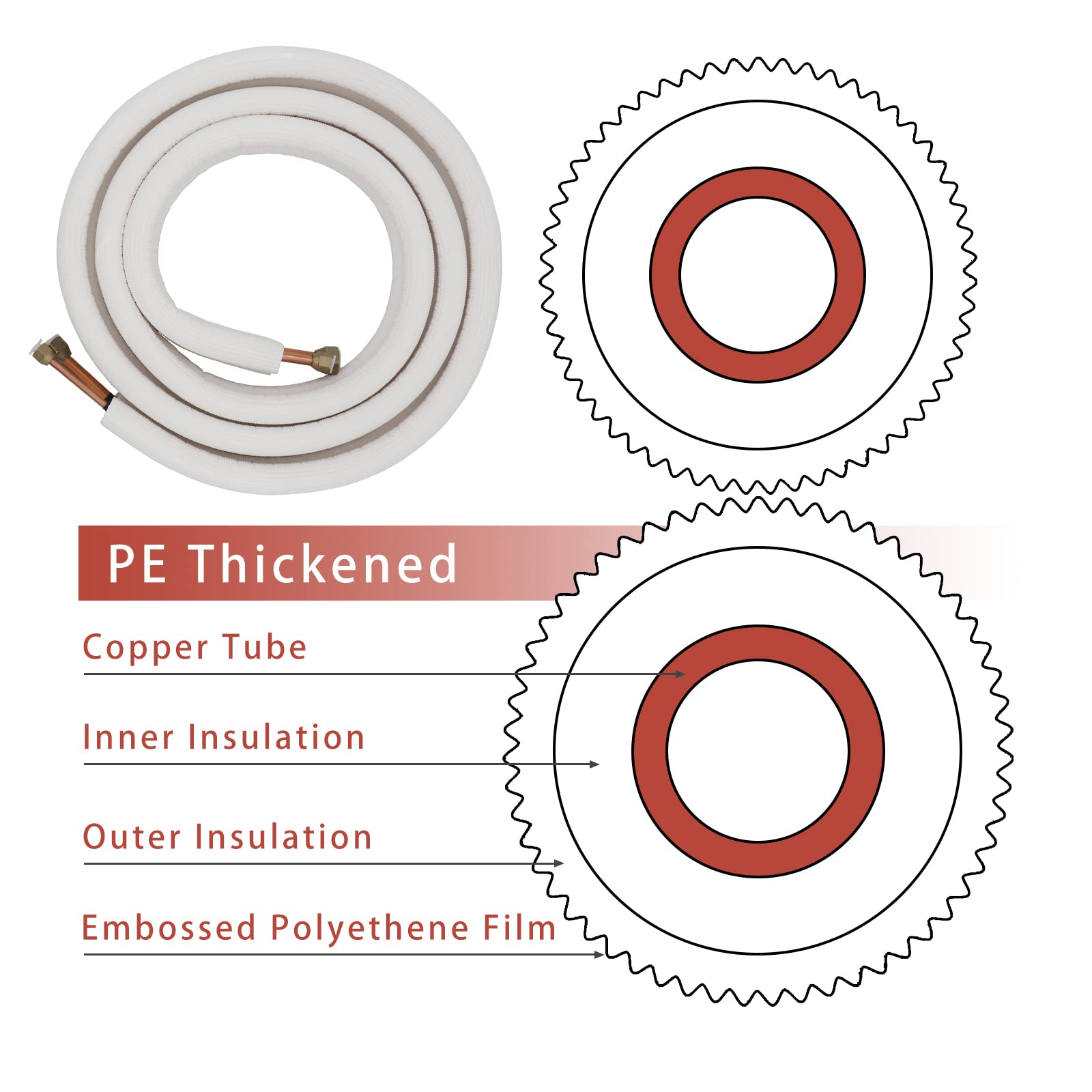 Mini Split Line Set, Air Conditioning Copper Tubing Pipe Extension-16FT, 1/4" 3/8" OD. for Mini Split Air Conditioner Insulated Coil Alloy Copper Pipe with Fittings (1/4,3/8)