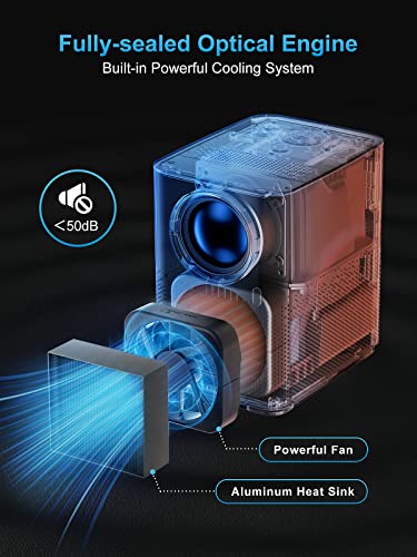 Projector, Leapwell Android Auto Focus Native 1080P Movie Projector with WiFi and Bluetooth 600 ANSI Lumens, Smart Portable Video Projectors with 5000+ Apps 4K Support, for Home Theather and Outdoor