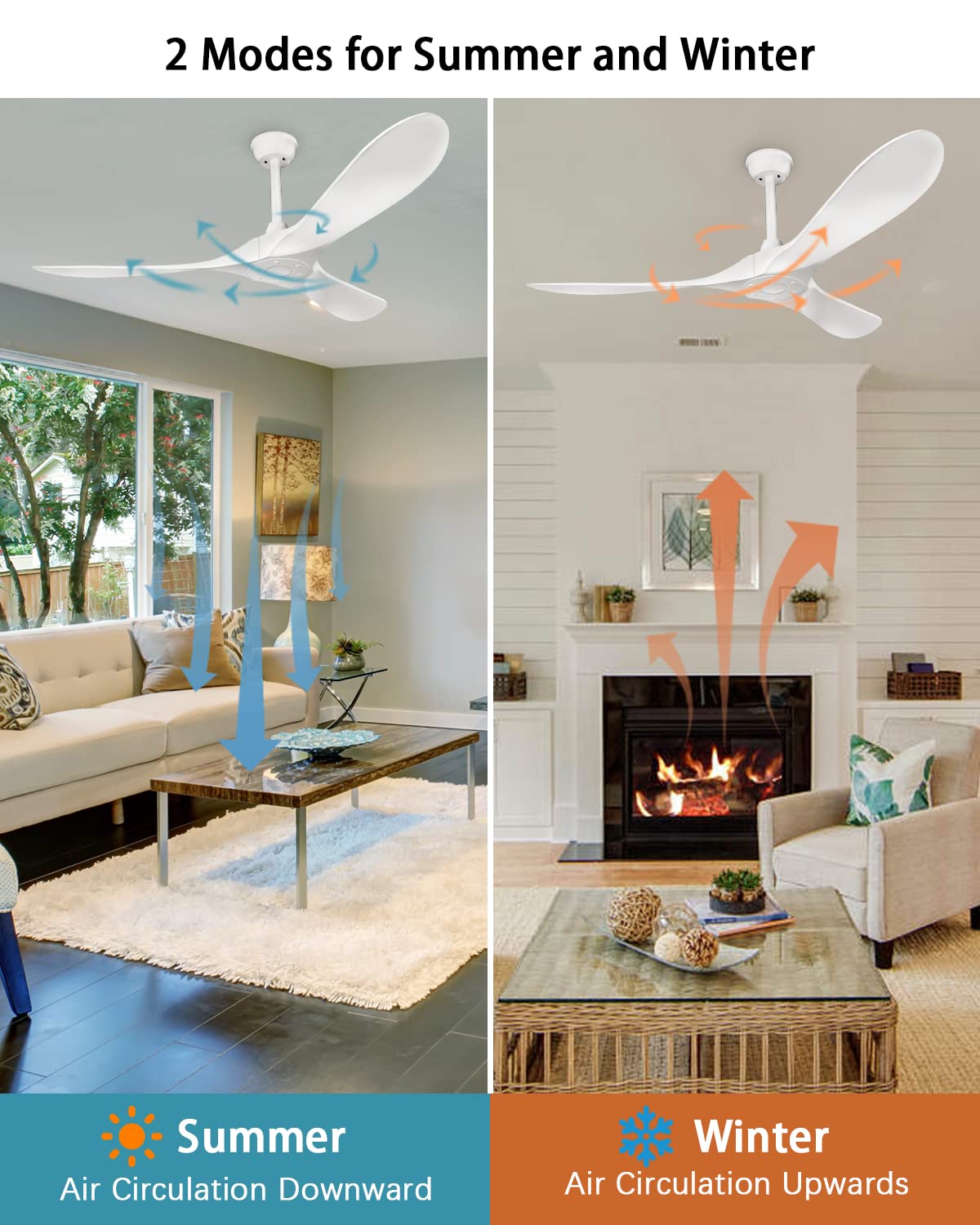 KASASS Ceiling Fan with Remote Control No Light, 52" Low Profile Ceiling Fan Outdoor/Indoor, 3 Blades 6 Speeds Reversible DC Motor Modern Ceiling Fans for Patio, Bedroom, Living Room, Porch (White)