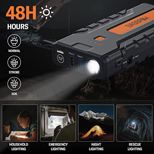 SASOPOW Car Jump Starter, 2000A Peak Battery Starter for 8.5L Gas and 7.0L Diesel Engines, 12V Lithium Jump Box for Vehicles, Battery Booster with USB QC3.0, Jump Pack with Built-in LED Light