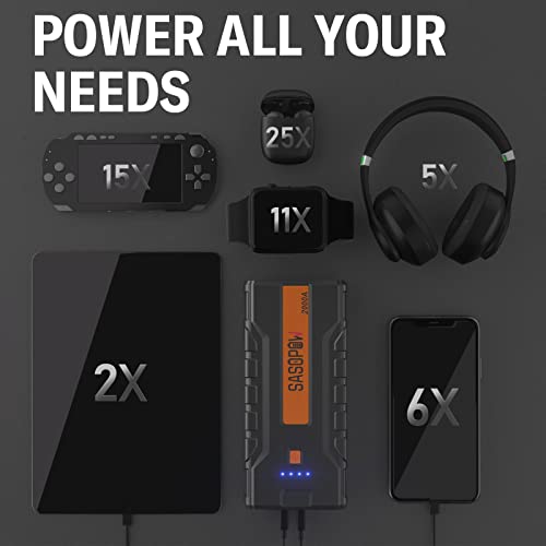 SASOPOW Car Jump Starter, 2000A Peak Battery Starter for 8.5L Gas and 7.0L Diesel Engines, 12V Lithium Jump Box for Vehicles, Battery Booster with USB QC3.0, Jump Pack with Built-in LED Light