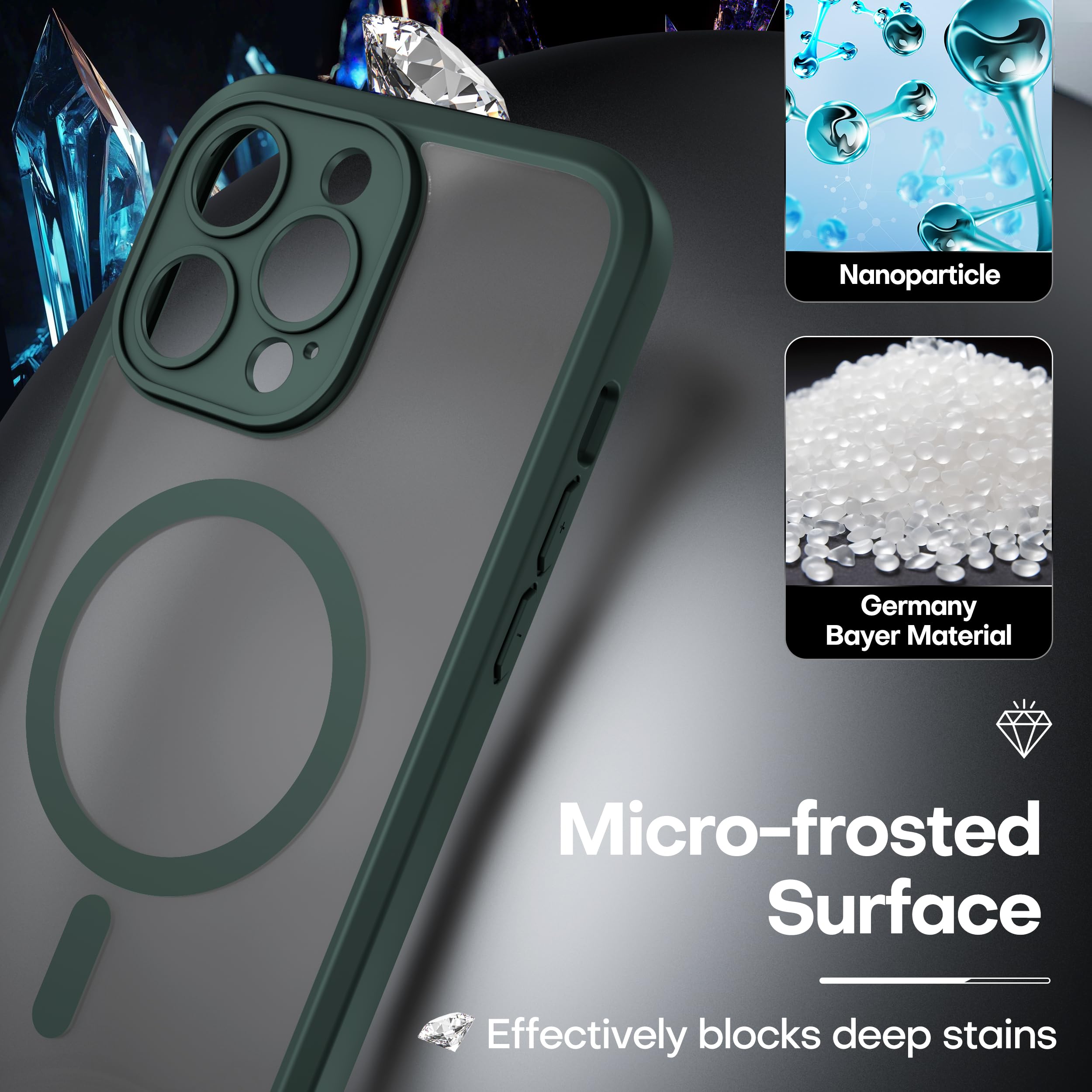 ImpactStrong Magnetic Guard Designed for iPhone 14 Pro Max Case [Camera Protection] [Military Grade Drop Tested] [Compatible with MagSafe] Slim Translucent Matte Phone Case (6.7") - Dark Green