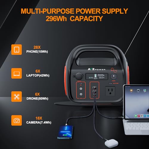 ATZ POWER Portable Power Station, Solar Generator 296Wh Power Bank with 110V Pure Sine Wave AC Outlet 80000mAh Lithium Battery Generators for Home Use, Camping, Travel, Emergency Backup