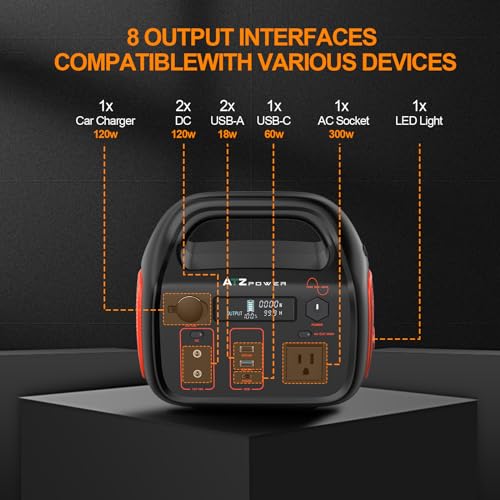 ATZ POWER Portable Power Station, Solar Generator 296Wh Power Bank with 110V Pure Sine Wave AC Outlet 80000mAh Lithium Battery Generators for Home Use, Camping, Travel, Emergency Backup