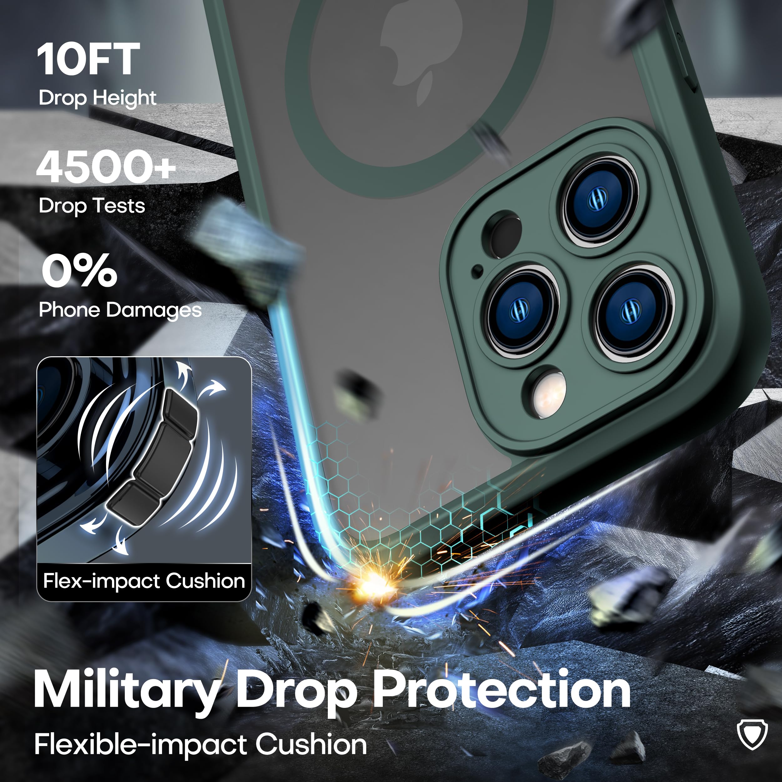 ImpactStrong Magnetic Guard Designed for iPhone 14 Pro Max Case [Camera Protection] [Military Grade Drop Tested] [Compatible with MagSafe] Slim Translucent Matte Phone Case (6.7") - Dark Green