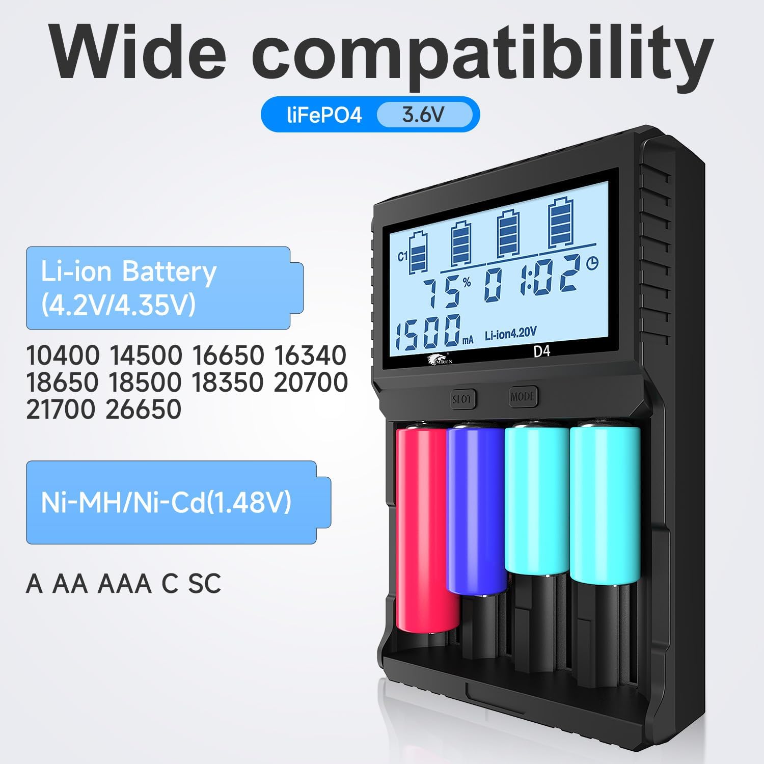 IMREN 18650 Capacity Tester,18650 Battery Charger with Discharge & Testing Function, 21700 Battery Charger with LCD Screen Display Capacity Suit for 18650 21700 20700 1.2V Ni-MH/Ni-CD LiFePO4 Battery