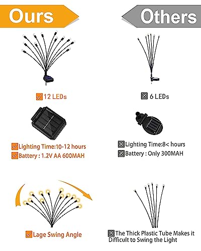 Solar Garden Lights [4 Pack 12 LED] New Upgraded Firefly Lights Solar Outdoor Waterproof Solar Powered Swaying Firefly Garden Lights for Landscape Pathway Patio Yard Walkway Decoration, Warm White
