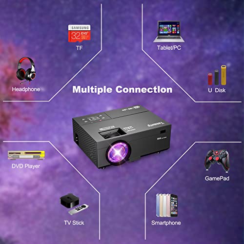 Mini Projector, 1080P Full HD 200” Screen Supported Video Projector, 9200Lux Home Theater Movie Projector Compatible w/Android/iPhone TV Stick HDMI VGA USB AV TF PC Laptop