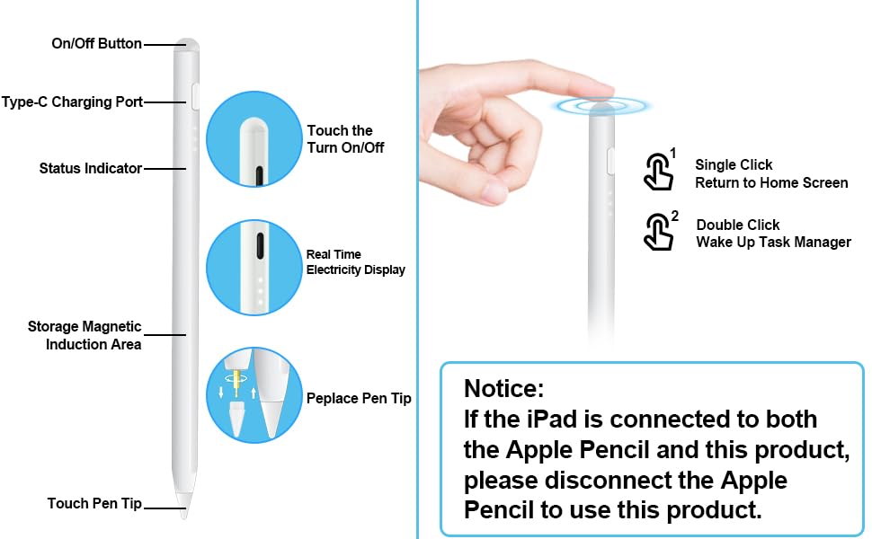 WONLEED 10 Mins Fast Full Charge Stylus Pen for iPad with Palm Rejection, Tilting Detection iPad Pencil 2nd Generation Compatible for Apple iPad 2018-2023, Sensitivity Precise Pen for iPad, White
