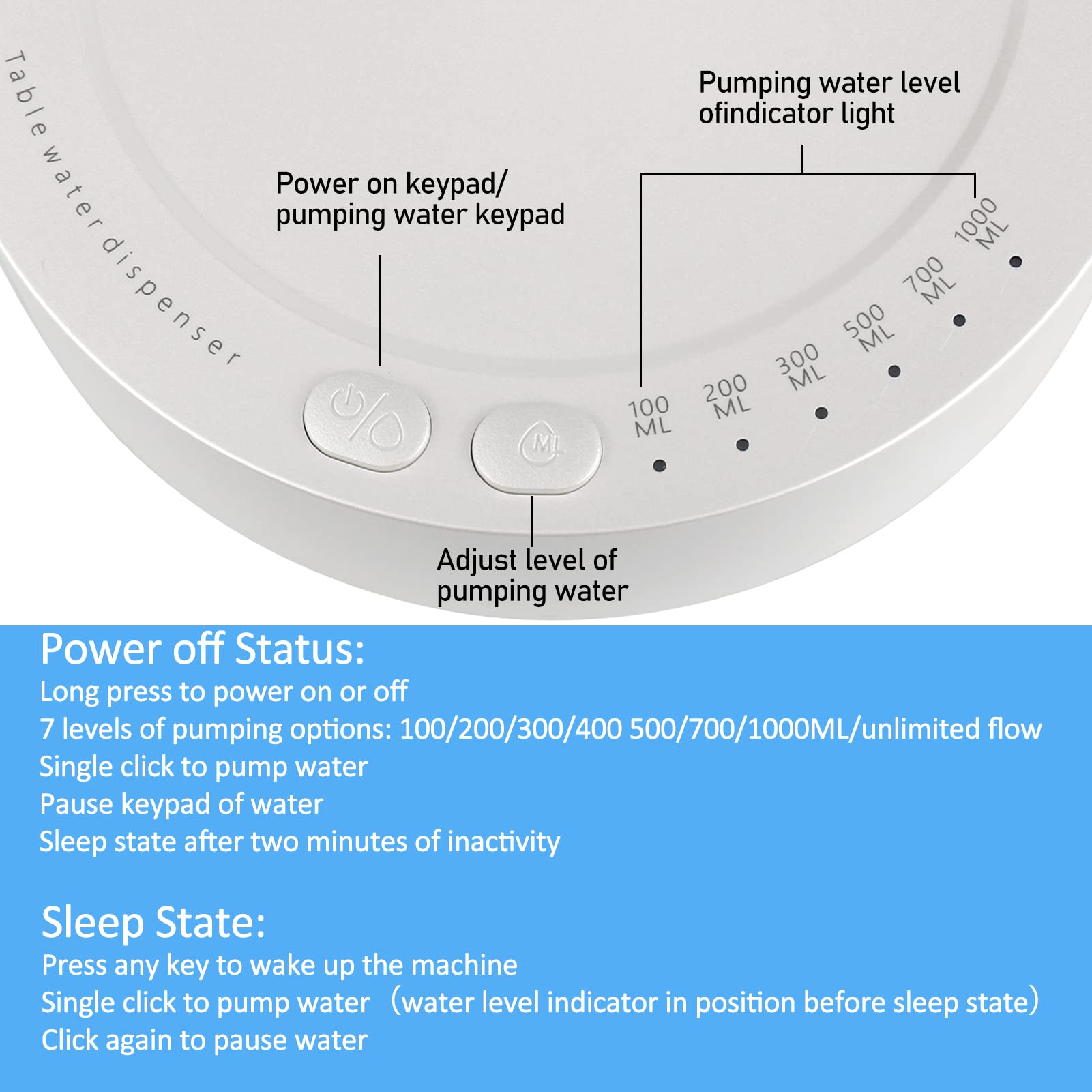 BABORUI Desktop Water Dispenser, 7 Quantitative Levels Electric Bedside Water Dispenser for 5 Gallon Bottle & Universal Bottle, Automatic Off Water Jug Dispenser with Jug Cap for Home, Office, Outdoor