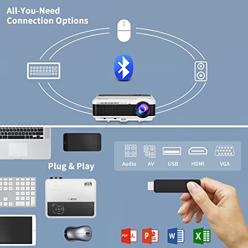 LCD Smart Bluetooth WiFi Projector 1080P Native 8000Lumen, LED Home Projector with Android utdoor Indoor Room Movie Night, Built-in Netflix Wireless Projector for Phones Sync, TV Stick, USB HDMI