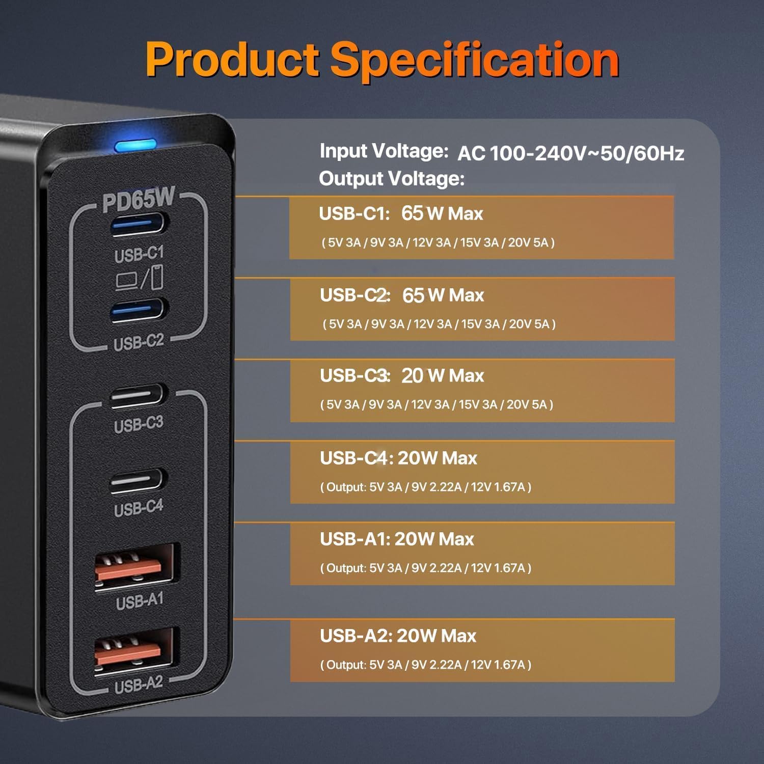 USB C Charger Block, 165W Multiple Charging Station, USB Charger Block, 6-Port USB C Charging Station Compatible with MacBook Pro/Air, iPhone 14/13/12 Series, Samsung Galaxy, Pixel, Laptop