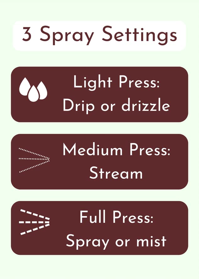La Tourangelle, Non Stick Cooking Spray, Expeller Pressed Oil, Non Aerosol, For Neutral Flavor, Medium to High Heat, 5 Fl Oz (Pack of 2)