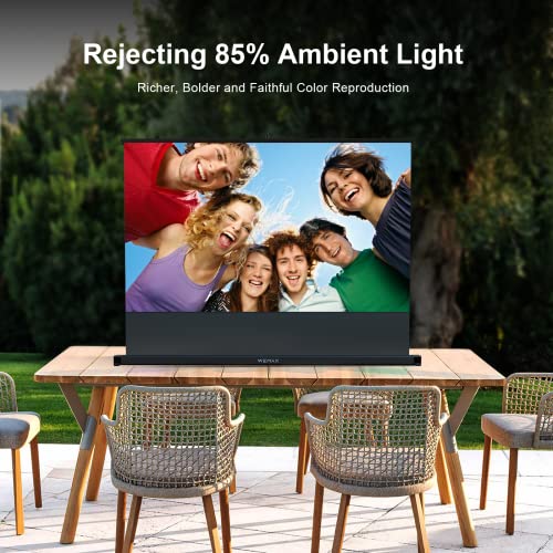 WEMAX Go Advanced Smart ALPD Laser Projector - Ultra Portable - 1080P 600 ANSI Lumens Projector and 50 inch ALR Ambient Light Rejecting Portable Projector Screen
