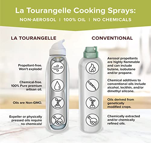 La Tourangelle, Non Stick Cooking Spray, Expeller Pressed Oil, Non Aerosol, For Neutral Flavor, Medium to High Heat, 5 Fl Oz (Pack of 2)