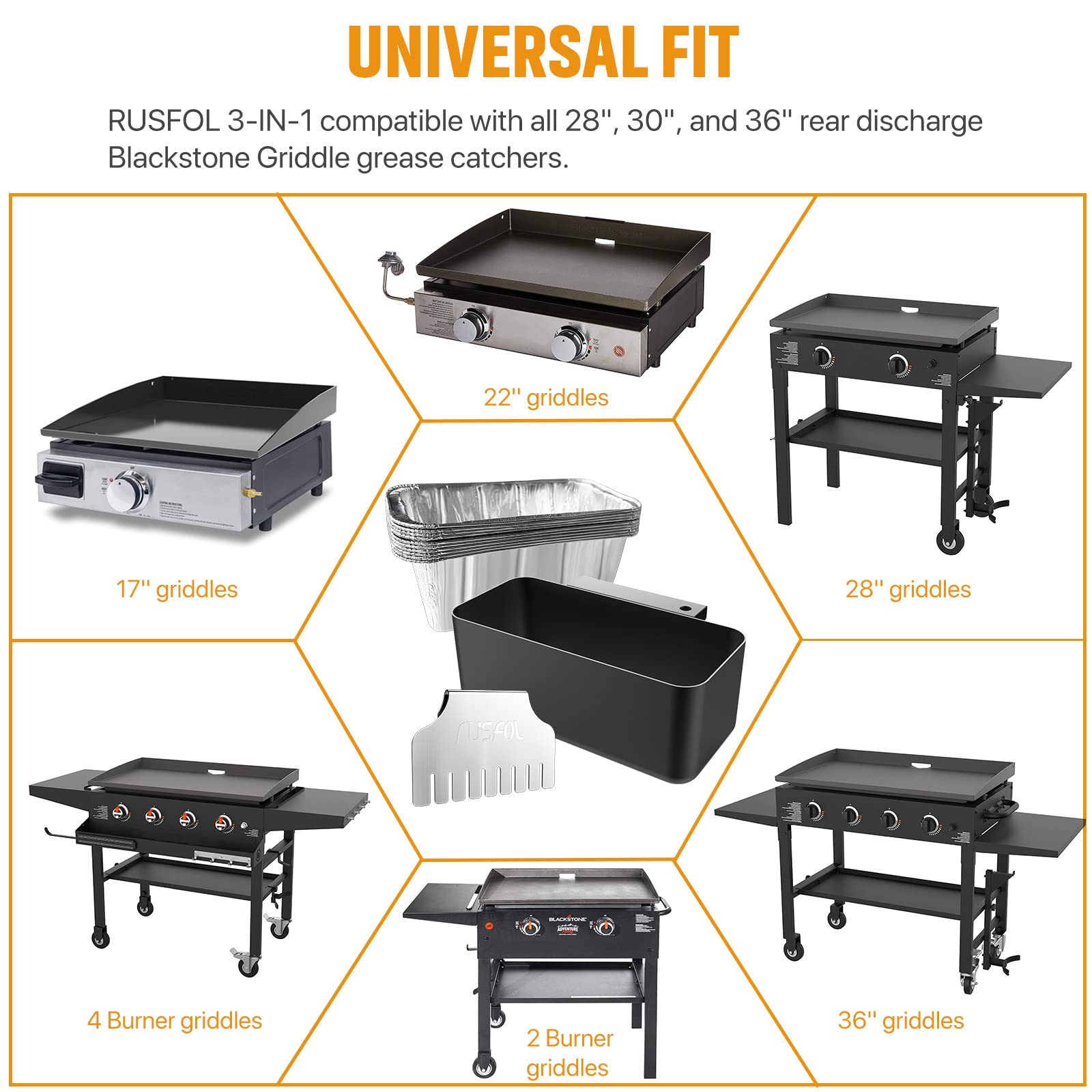 RUSFOL 3-in-1 Grease Catcher Pan with Stainless Steel Mesh Screen Grease Gate and 10 Pcs Aluminum Drip Pans Liner for 28"/36 Blackstone Griddles, Free from Drill&Easy Install BBQ Accessories