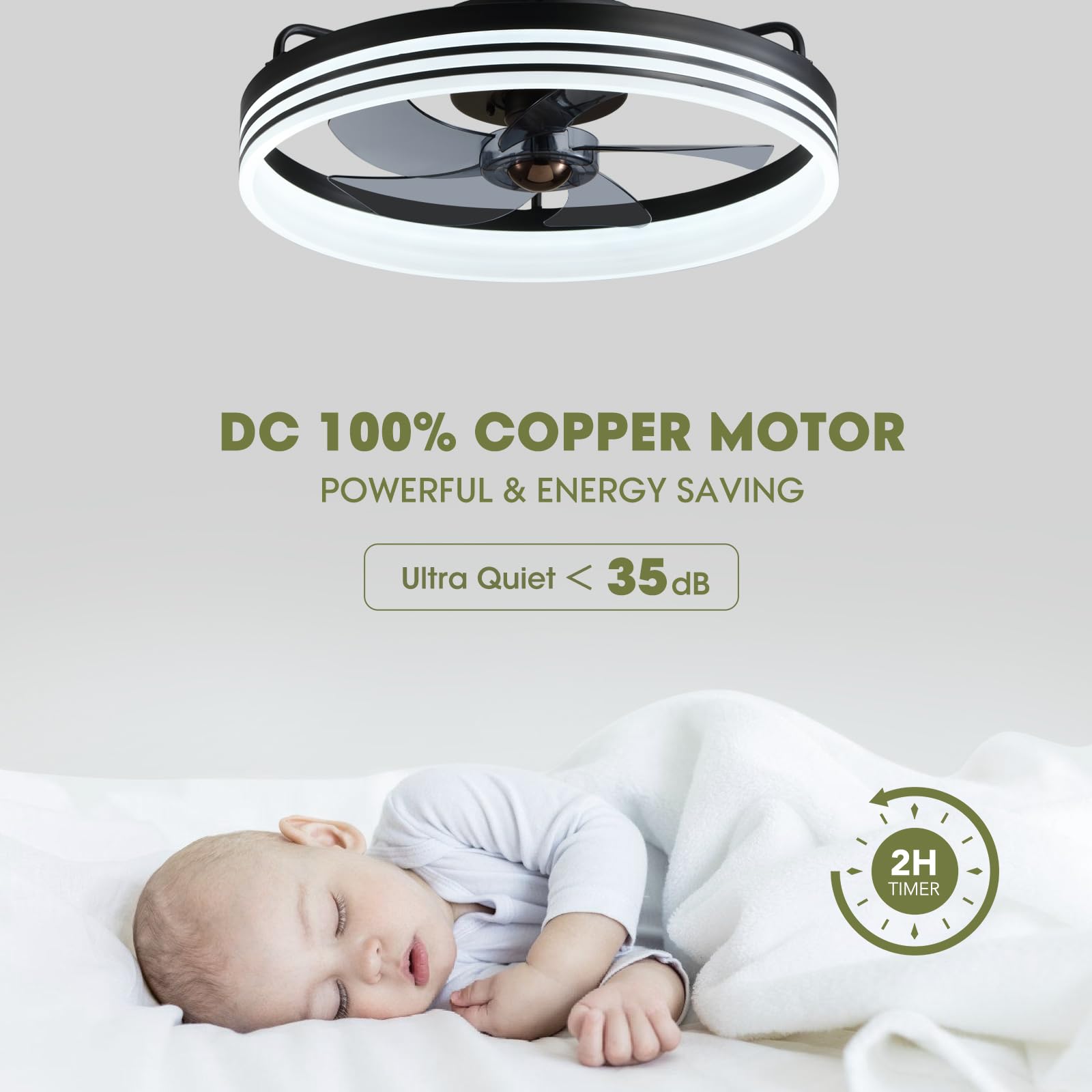 LUDOMIDE Ceiling Fans with Lights, Flush Mount Ceiling Fan with Lights and Remote, 6 Wind Speeds Smart Low Profile Ceiling Fan for Bedroom, Kids Room and Living Room 20" (Black)