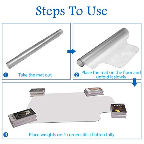 Office Desk Chair Mat for Hard Wood Floor PVC Clear Protection Floor Mat,Premium Quality Chair Mat Thick and Sturdy (Clear, 36" x 48")