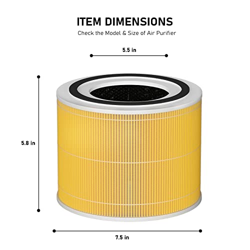 Curebilee True HEPA Replacement Filter Compatible with Puroair 240 HEPA 14 Air Cleaner Purifier, 3-in-1 True HEPA Filter Replacement, Model 14, 2 Pack (Pet Version)