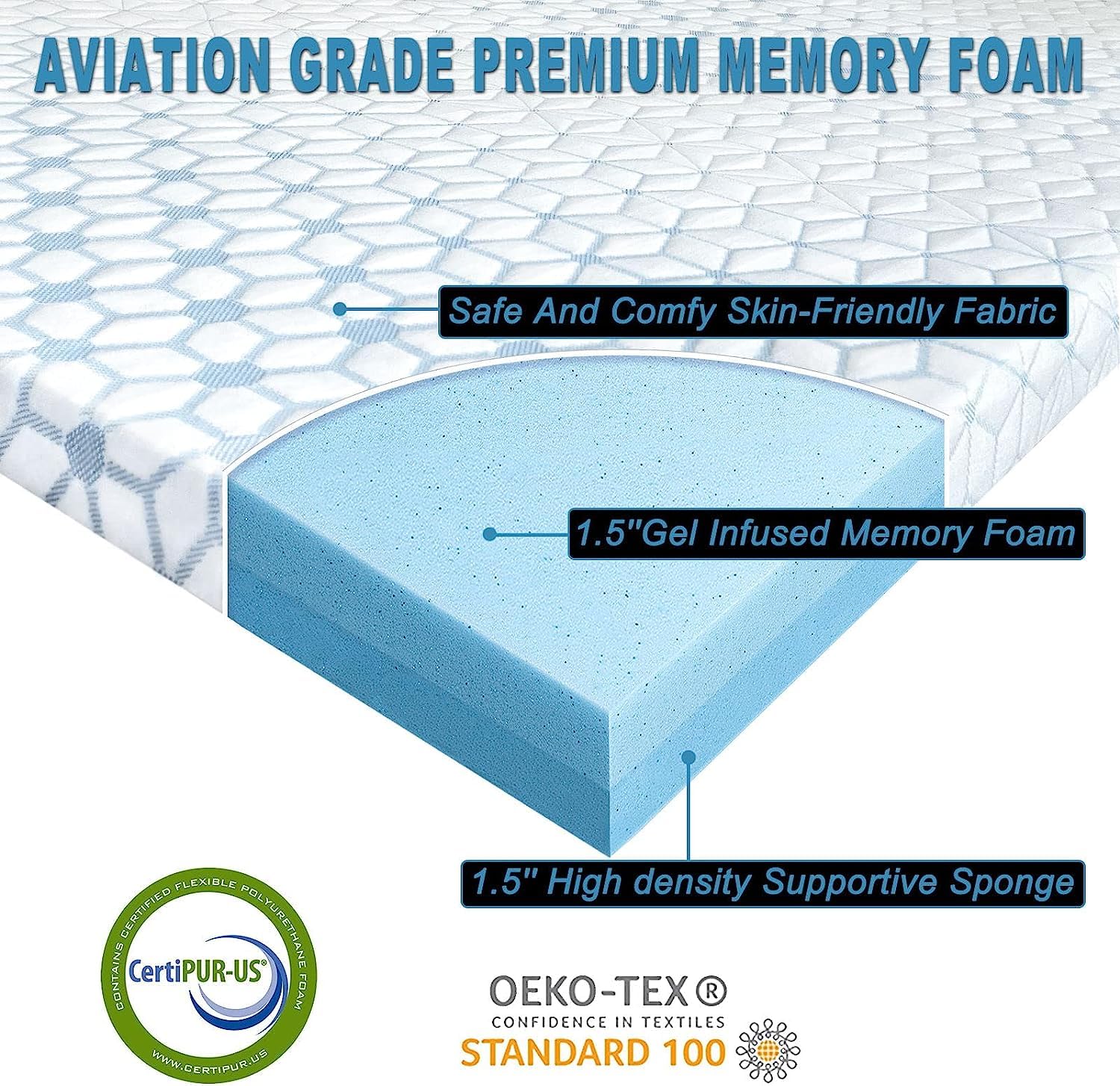Memory Foam Mattress Topper Full Size 3 Inch, Premium High-Density Memory Foam, Ventilated Design, Removable & Washable Cover, 10 Years Warranty
