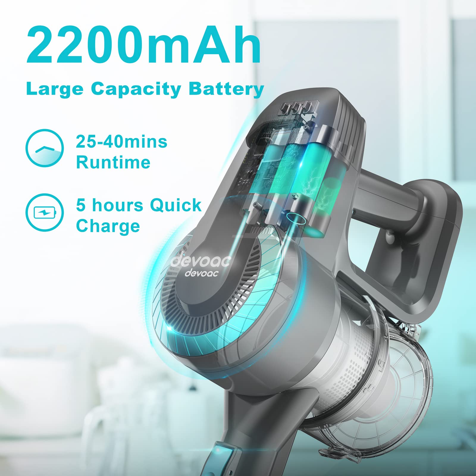 DEVOAC N300 Cordless Vacuum Cleaner, 6 in 1 Ultra-Lightweight Stick Vacuum, 2200mAh Battery Up to 40mins Runtime, Powerful Handheld Vacuum for Hard Floor Carpet Pet Hair Home, Green