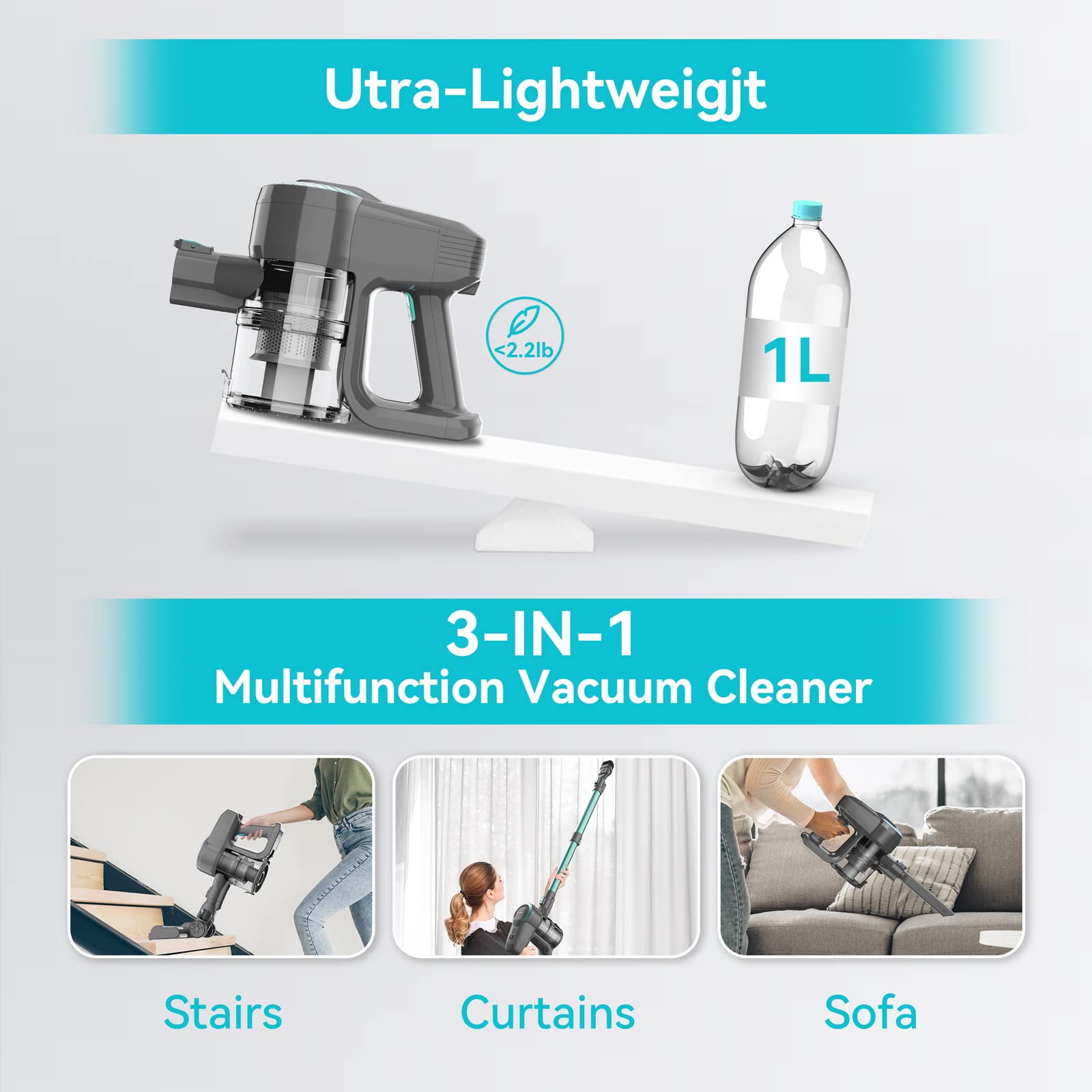 DEVOAC N300 Cordless Vacuum Cleaner, 6 in 1 Ultra-Lightweight Stick Vacuum, 2200mAh Battery Up to 40mins Runtime, Powerful Handheld Vacuum for Hard Floor Carpet Pet Hair Home, Green
