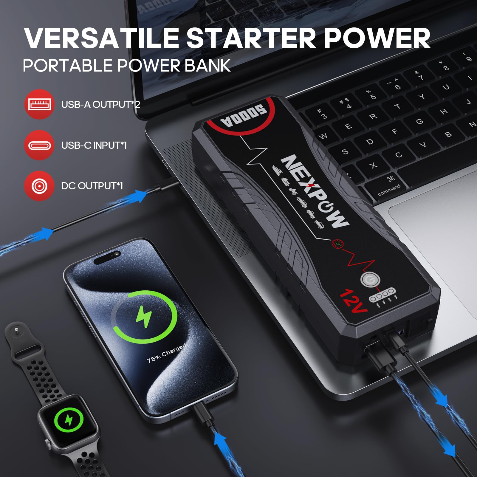 NEXPOW Car Jump Starter,Car Battery Jump Starter Pack 5000A Peak Q12 for All Gas and Up to10.0L Diesel Engine 12V Auto Battery Booster,Jumper Cables,Portable Lithium Jump Box with LED Light/USB QC3.0