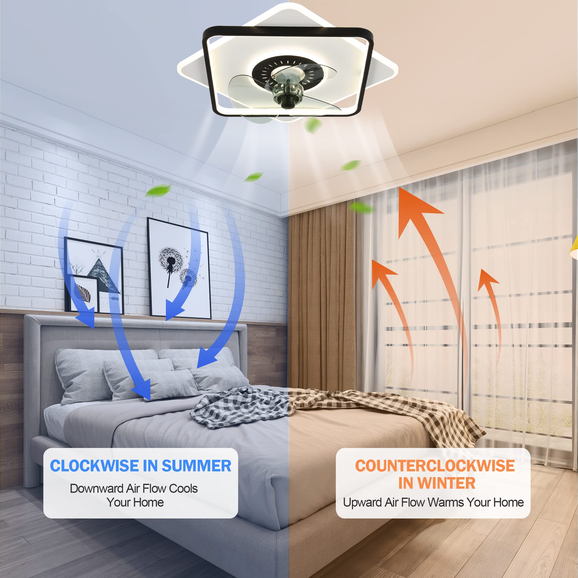 Oaks Aura 20 Inch Low Profile Ceiling Fans with Lights, Reversible,6 Speeds,3 Color Temperature Optional,DC Motor,Modern Flush Mount Ceiling Fan with Remote for Kids Bedroom,Living Room,Kitchen