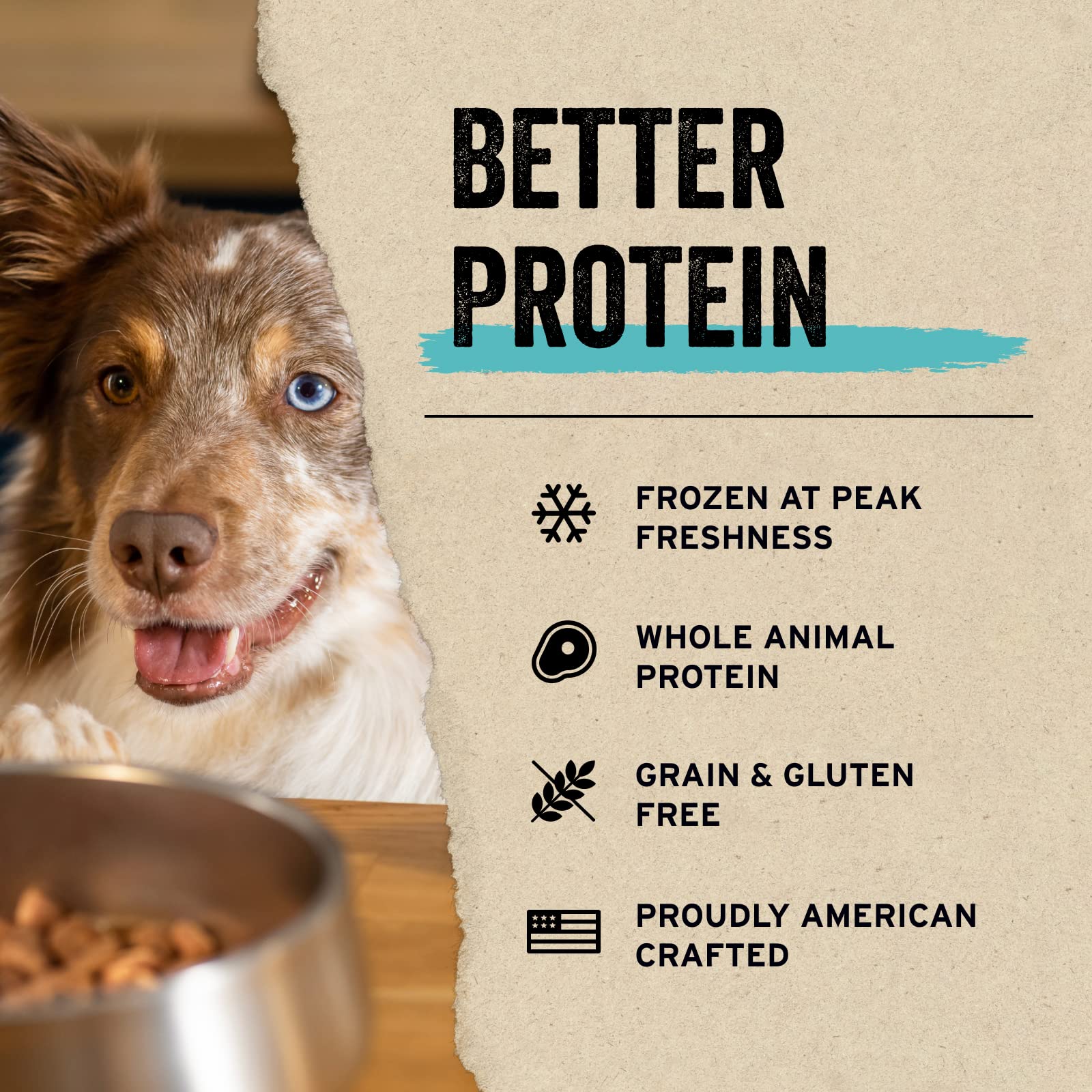 Vital Essentials Freeze Dried Raw Protein Mix-in Dog Food Topper, Chicken Ground Topper for Dogs, 6 oz