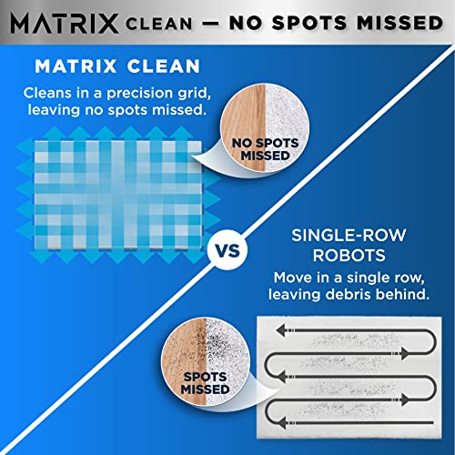 Shark AV2310AE Matrix Self-Emptying Robot Vacuum with No Spots Missed on Carpets and Hard Floors, Precision Home Mapping, Perfect for Pet Hair, Bagless, 45-Day Capacity Base, Wi-Fi Black/Brass