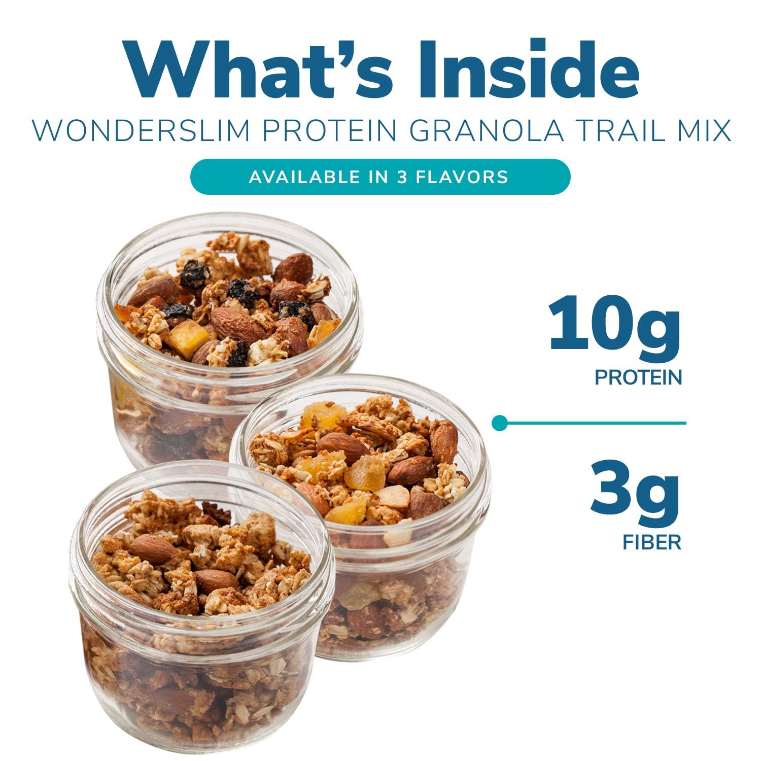 WonderSlim Protein Granola Trail Mix, Blueberry Mango, 10g Protein, Gluten Free (7ct)
