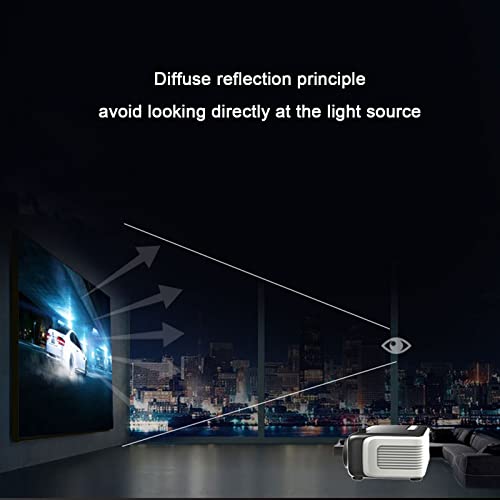 Aopirta HD Projector Home Bedroom Home Projector Small Portable Mini Projector Supports HDMI On The Same Screen and Connected to Outdoor Mobile Power Supply