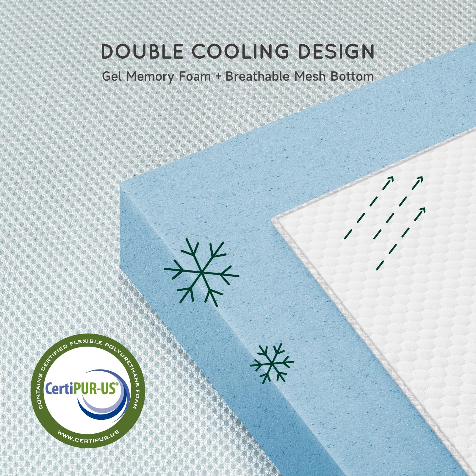 Z-HOM Queen Size 3 Inch Gel Memory Foam Mattress Topper with Zippered Cotton Cover, Cooling & Breathable, CertiPUR-US Certified