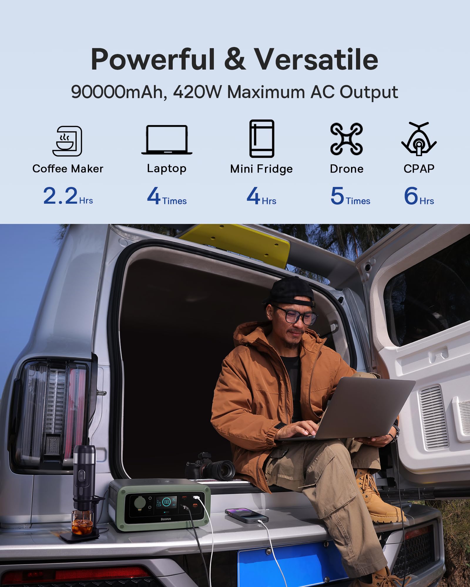 Baseus Portable Power Station ioTa 420W, 288Wh Solar Generator with 90000mAh LiFePO4 Backup Battery, 140W PD3.1 Fast Charging, 2 AC Outlets, LED Light for Outdoor Camping, RVs, CPAP, Home Emergency