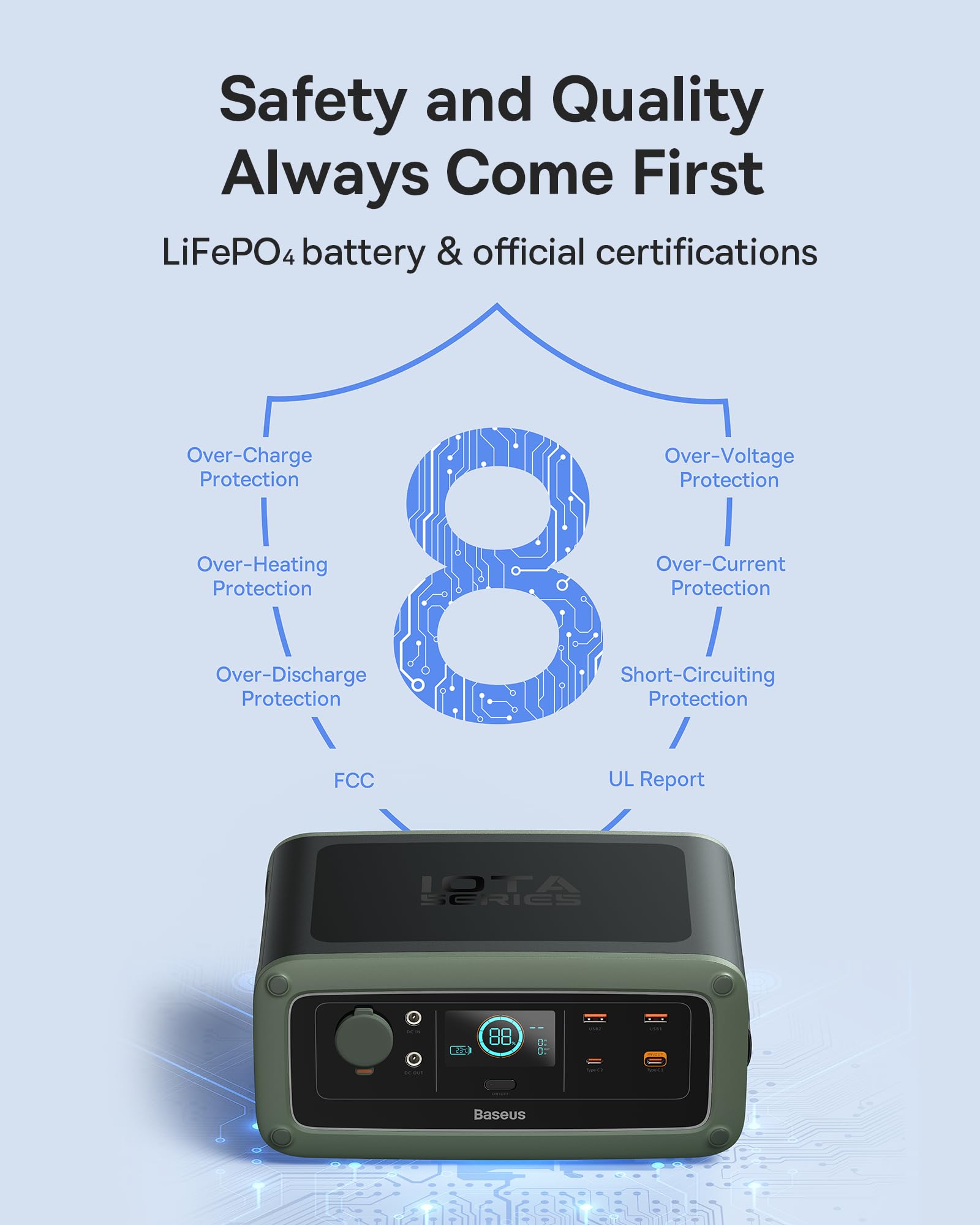 Baseus Portable Power Station ioTa 420W, 288Wh Solar Generator with 90000mAh LiFePO4 Backup Battery, 140W PD3.1 Fast Charging, 2 AC Outlets, LED Light for Outdoor Camping, RVs, CPAP, Home Emergency