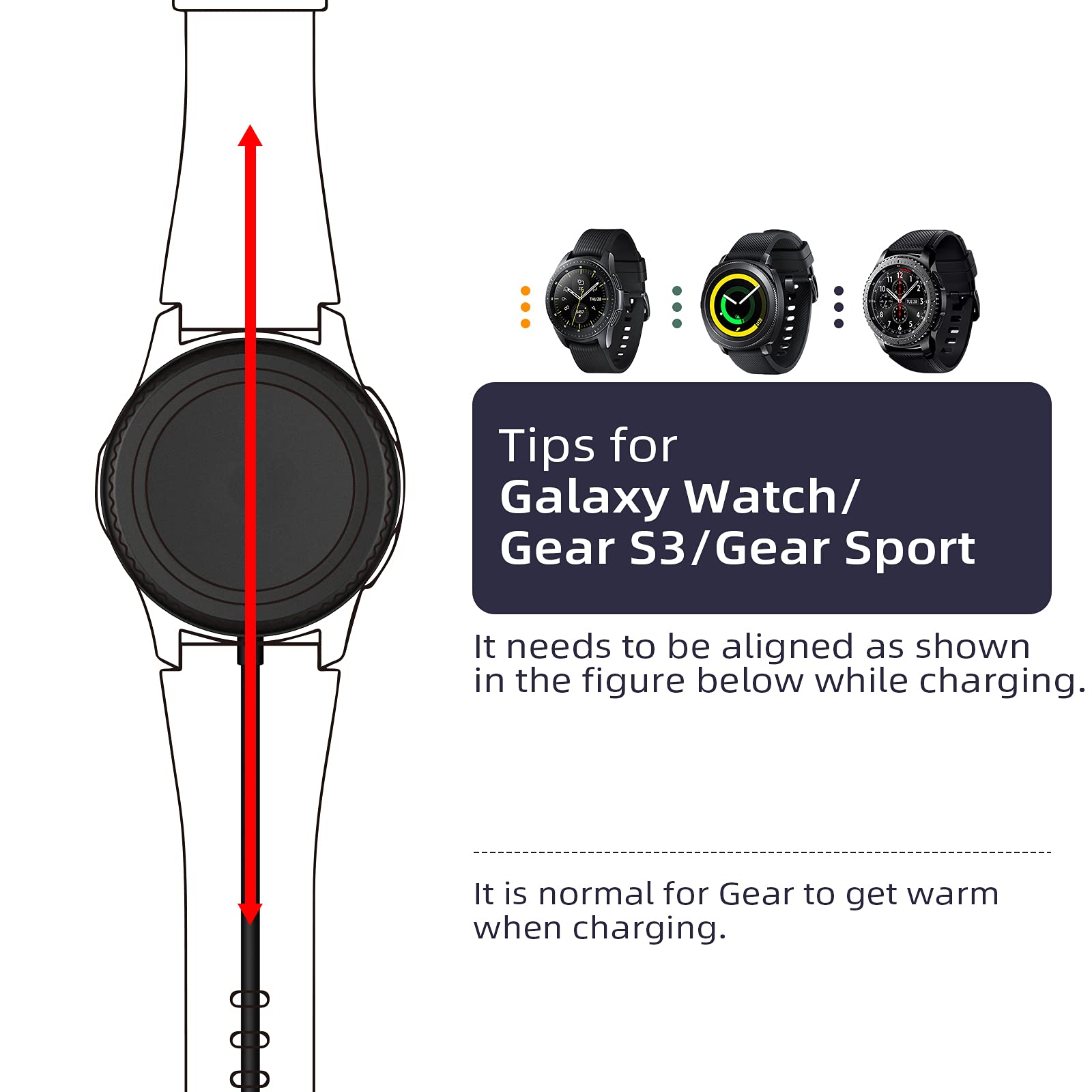 Oriflame 2 Pack Watch Charger Compatible with Samsung Galaxy Watch, Portable Charging Dock Compatible for Galaxy Watch 6/6 Classic/5 Pro/5, Galaxy Watch 4/3, Galaxy Watch Active2/1, Gear Sport/S3