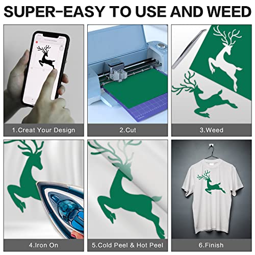HTV Vinyl Roll, Green Iron On Vinyl 12in x 9ft HTV Heat Transfer Vinyl for All Cutter Machine