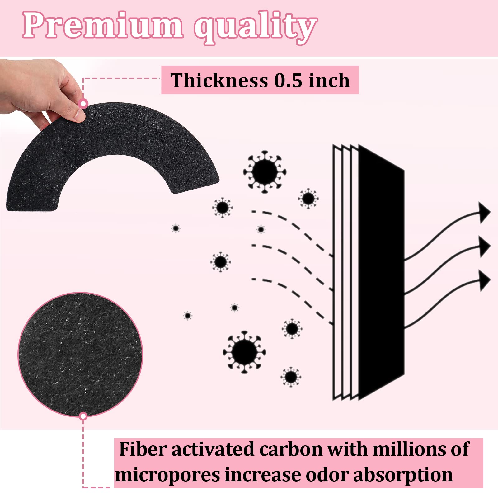 6 Pcs Replacement Carbon Filters Compatible with Litter-Robot 4 - Self Cleaning Cat Litter Box Filter Replacement to Eliminate odor and Control Cat Body Moisture